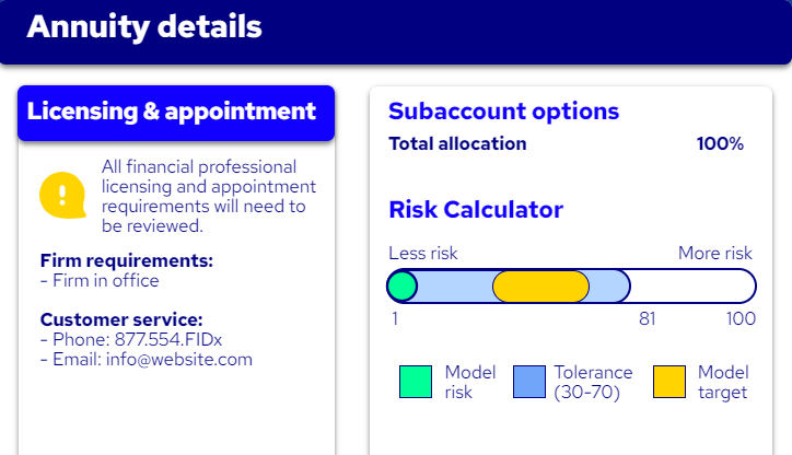 FIDx | Smarter. Faster. Better.